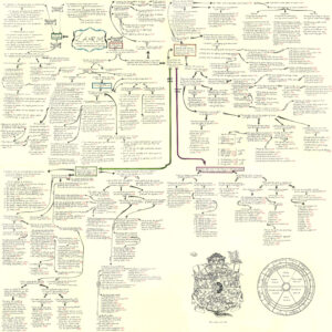 Maps – Ashrams of India