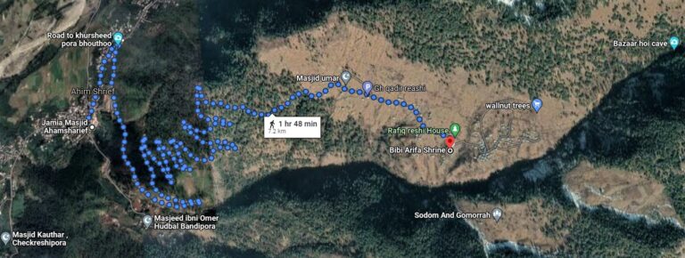 Maps – Ashrams of India